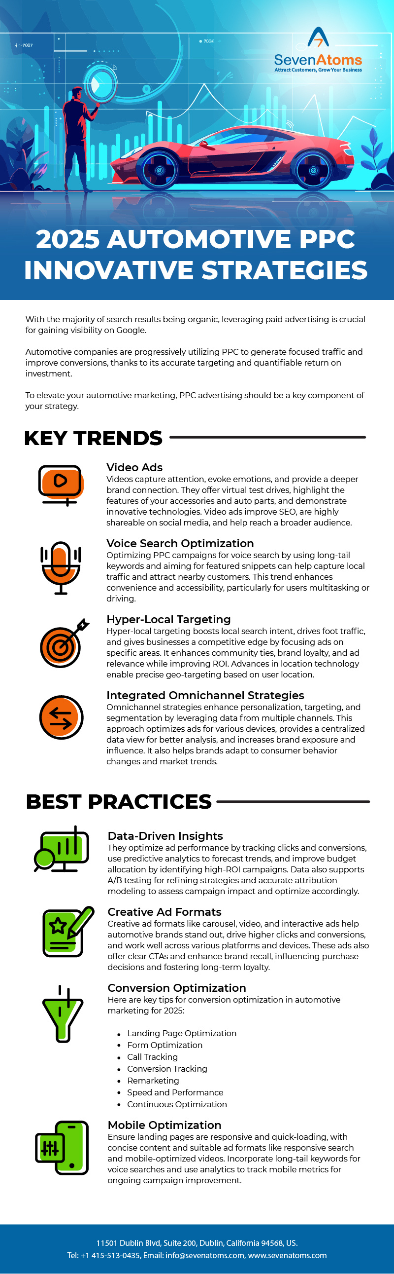 Innovative Tactics for Automotive PPC Marketing Success in 2025