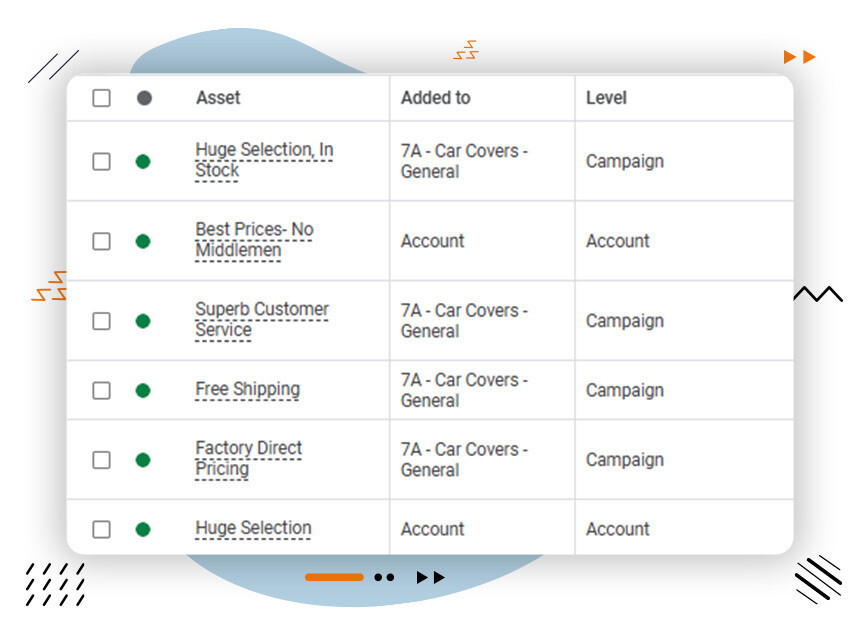 How to Craft High-Converting PPC Ads for Aftermarket Auto Parts