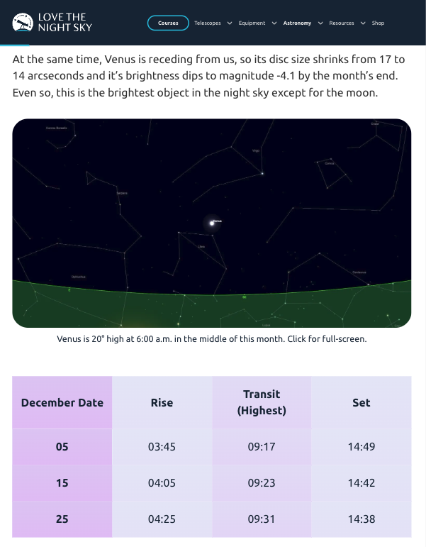 7 Types of Content Your Website Needs in 2024 ( +Examples) - SevenAtoms