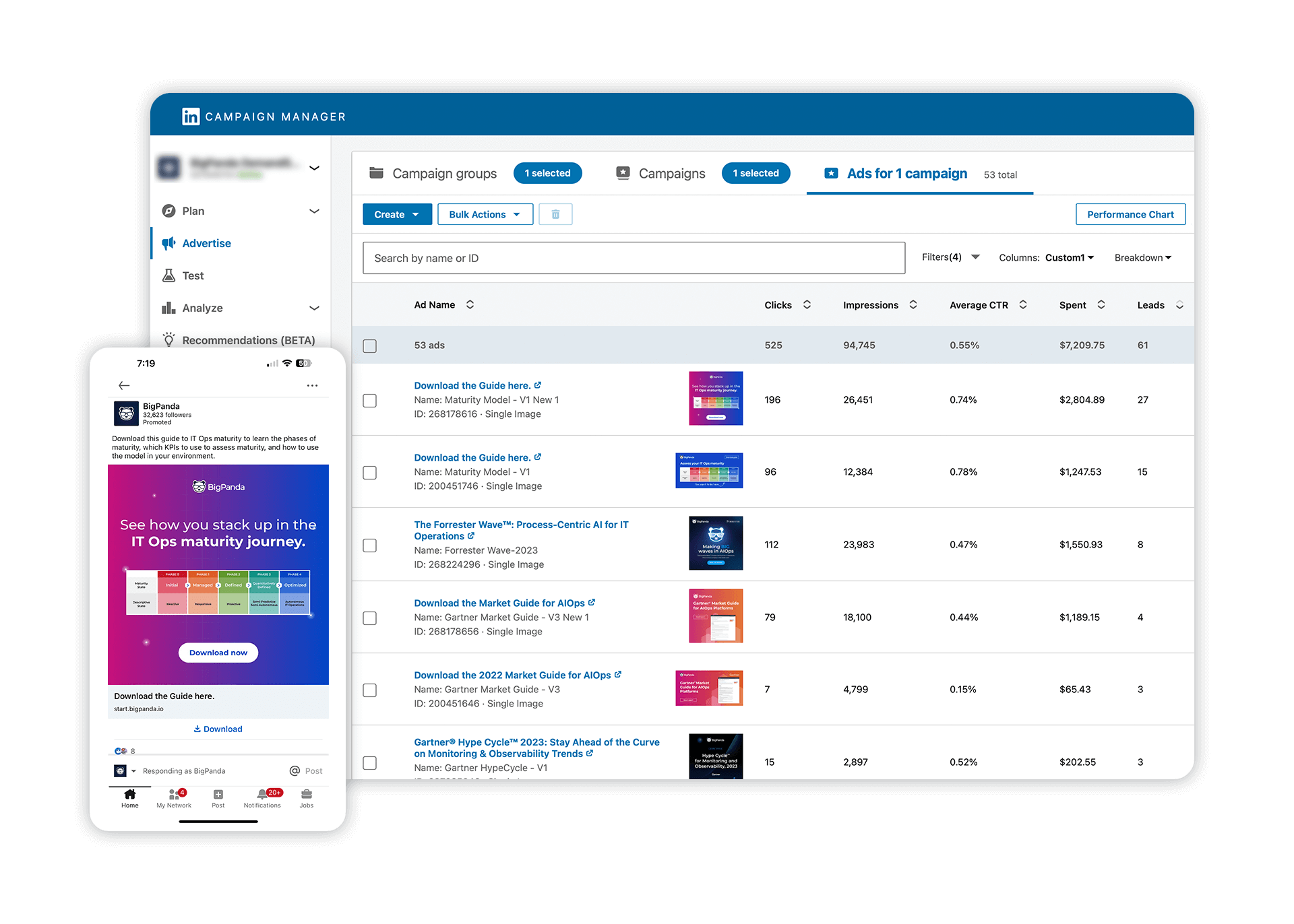 PPC Agency, PPC Management Services, PPC Advertising Agency - SevenAtoms