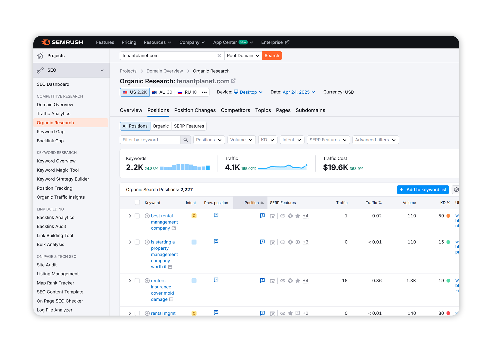 Property management marketing agency, property management advertising ...