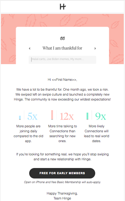 Holiday Email Campaigns: 5 Ideas That You Could Use This Holiday Season
