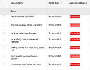PPC Best Practices: Your Guide to Strategies that Actually Convert
