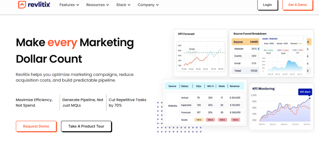 6 B2B Marketing Tips to Drive Revenue Generation for SaaS - SevenAtoms