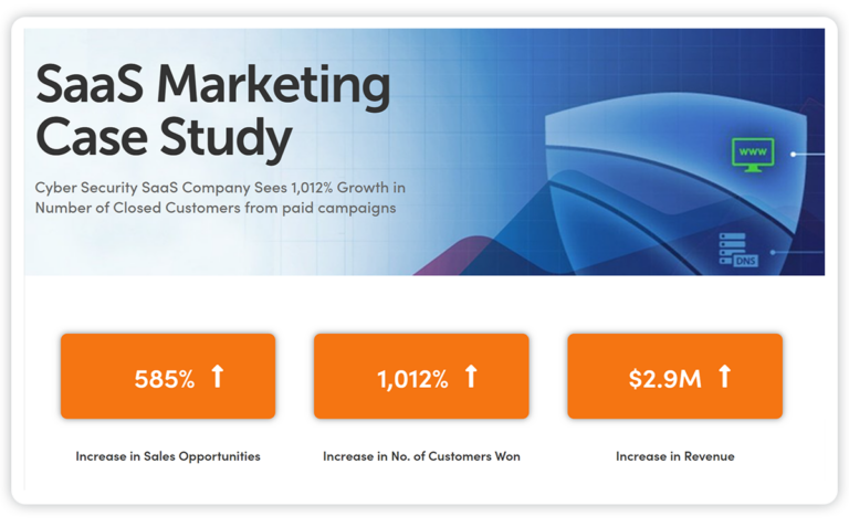 Cybersecurity Marketing: How to Break Through the Noise in 2025 and Beyond