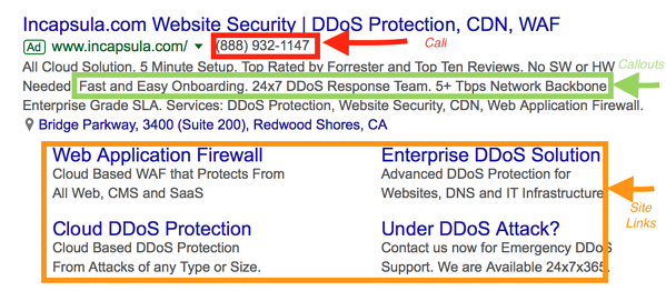 How To Make Your Google Ads Stand Out From the Competition