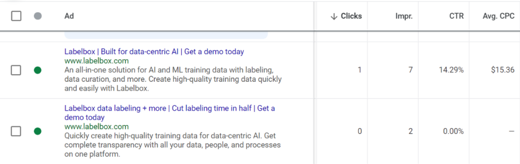 SaaS Marketing Strategies That Scale And How To Create Your Own ...