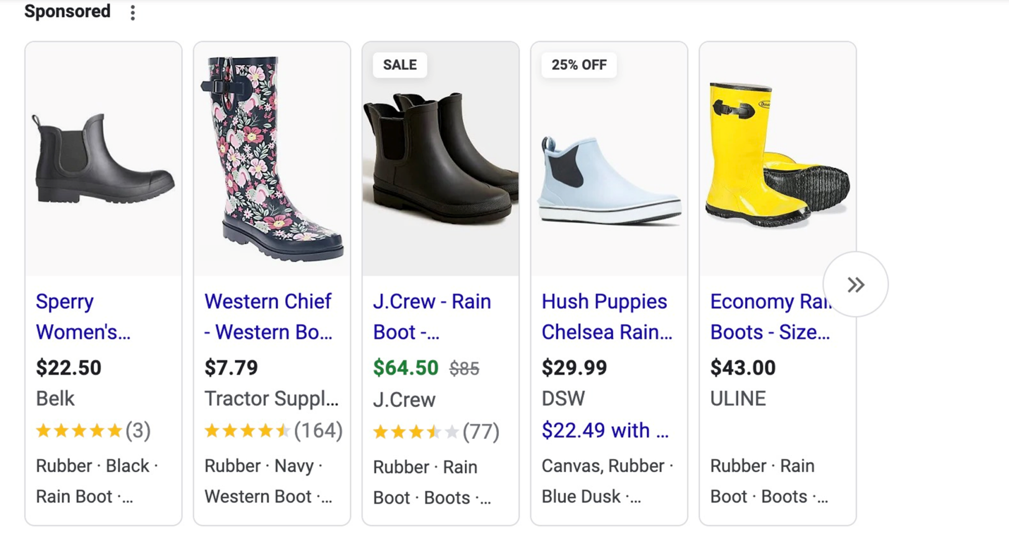Google Ads for Ecommerce: The Only Guide You’ll Ever Need - SevenAtoms
